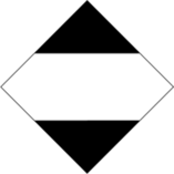 Hazchem Transport Signs